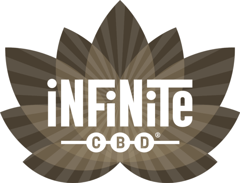 CBD Review: Infinite CBD Nano Energy Shot 10 MG - SOC