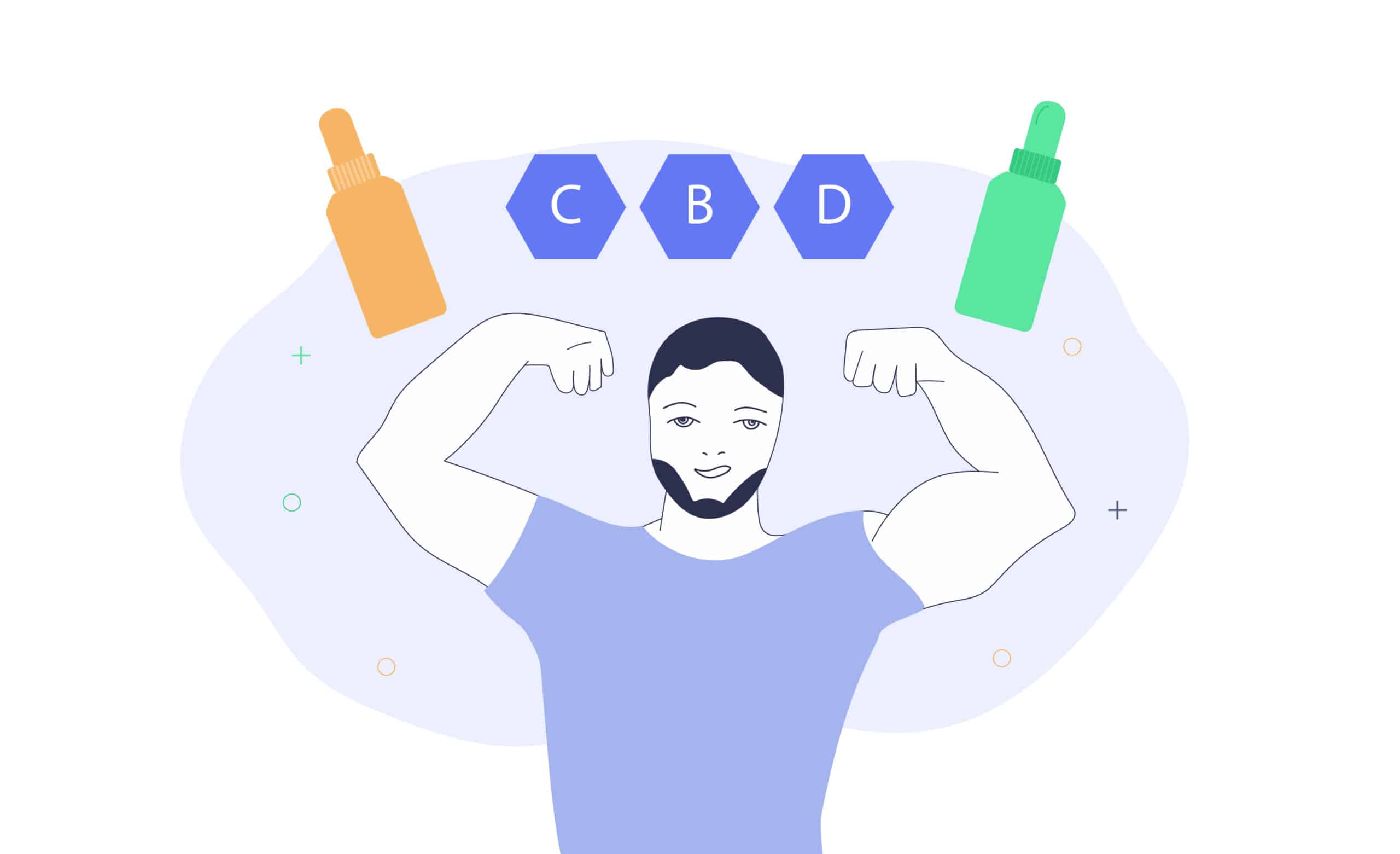 How To Use Cbd To Support Your Testosterone Levels